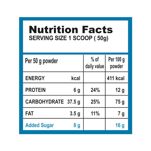 Buy Stamin Mega Mass 20000 Supplement Powder - Chocolate Flavour 5 kg ...