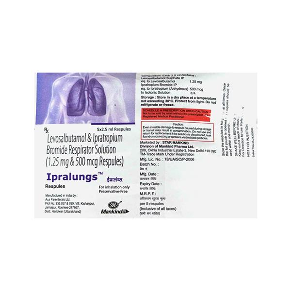 Buy IPRALUNGS Respules 5X2.5ml Online at Upto 25% OFF | Netmeds