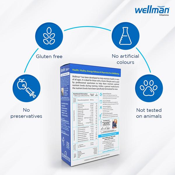 Buy Wellman 70+ Tablet 30's Online at Best Price - Multi-Vitamins