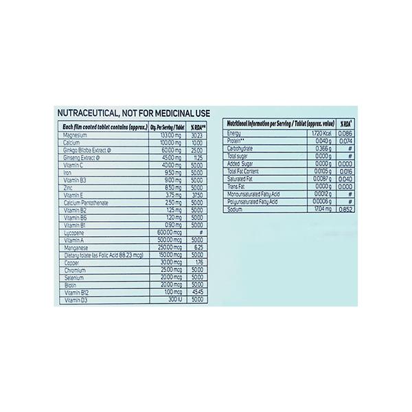 Buy MAXUM MEN Tablet 10's Online at Upto 25% OFF | Netmeds