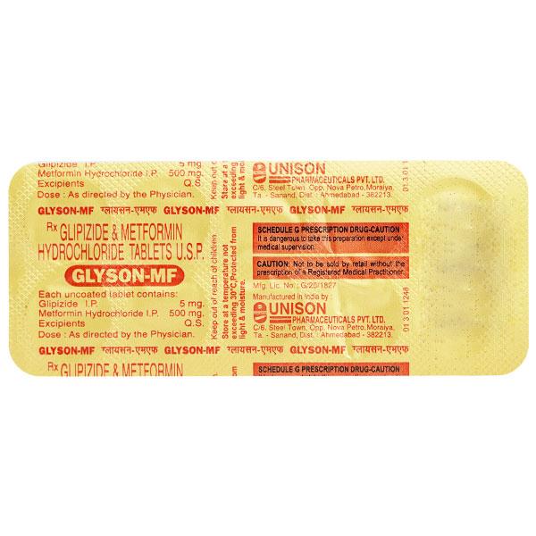 Glyson MF Tablet 10'S : Price, Uses, Side Effects | Netmeds