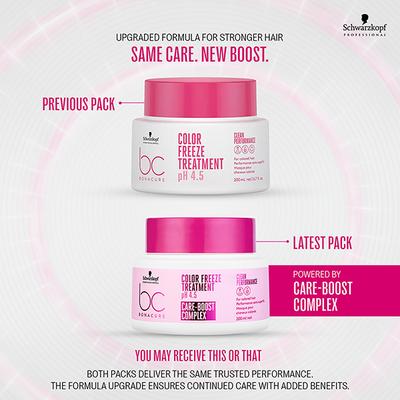 Buy Schwarzkopf Professional Bonacure Color Freeze treatment pH 4.5 ...