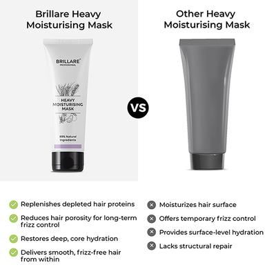 Buy Brillare Heavy Moisturising Mask For Dry, Frizzy Hair Online at ...