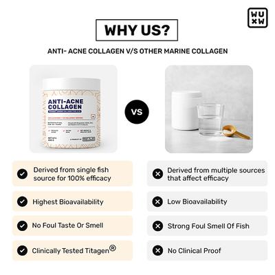 Buy What's Up Anti-Acne Collagen Powder Certified Marine Titagen I ...