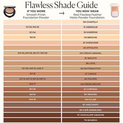 Laura Mercier Real Flawless Feather Matte Powder Foundation 3W ...