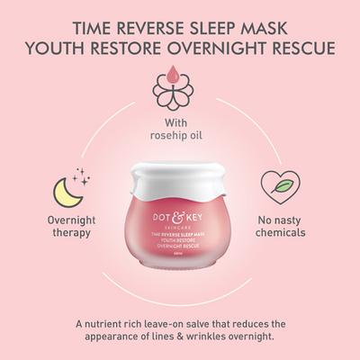 Buy Dot & Key Time Reverse Sleep Mask 60 ml Online at Discounted Price ...