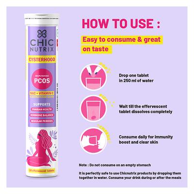 Buy Chicnutrix Cysterhood - Helps Manage PCOS Effervescent Tablet ...