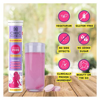 Buy Chicnutrix Cysterhood - Helps Manage PCOS Effervescent Tablet ...