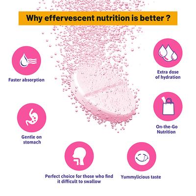 Chicnutrix Cleanse Effervescent Tablet 25's Online at Discounted Price ...