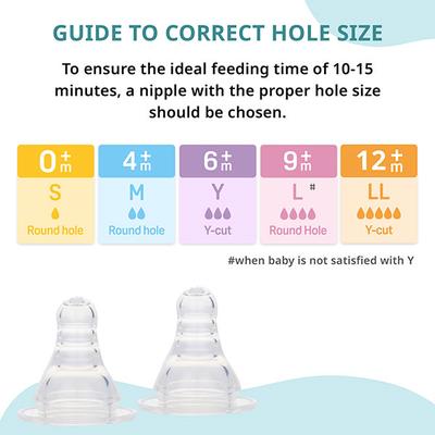 Pigeon Flexible Slim Neck Round Hole 9+ Months Peristaltic Nipple (L) 1 ...
