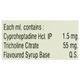 APTIVIN Drops 15ml Price, Uses, Side effects, Substitutes | Netmeds